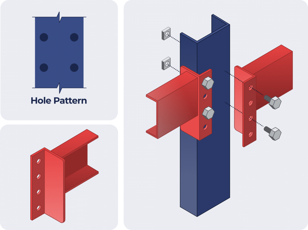 Explore Our Pallet Racking Style Guide for Your Needs